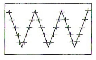 Maize Crop Nutrition Guide - Cropnuts